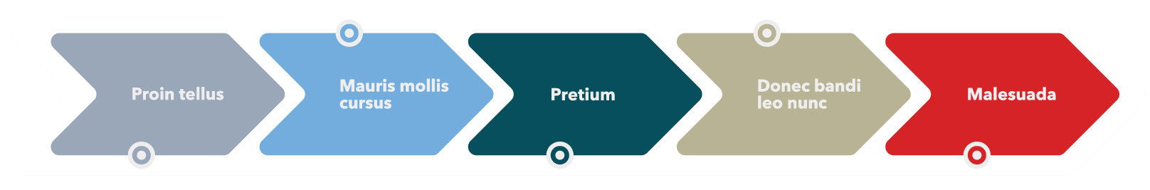 Our Approach – Cornell Action Research Collaborative